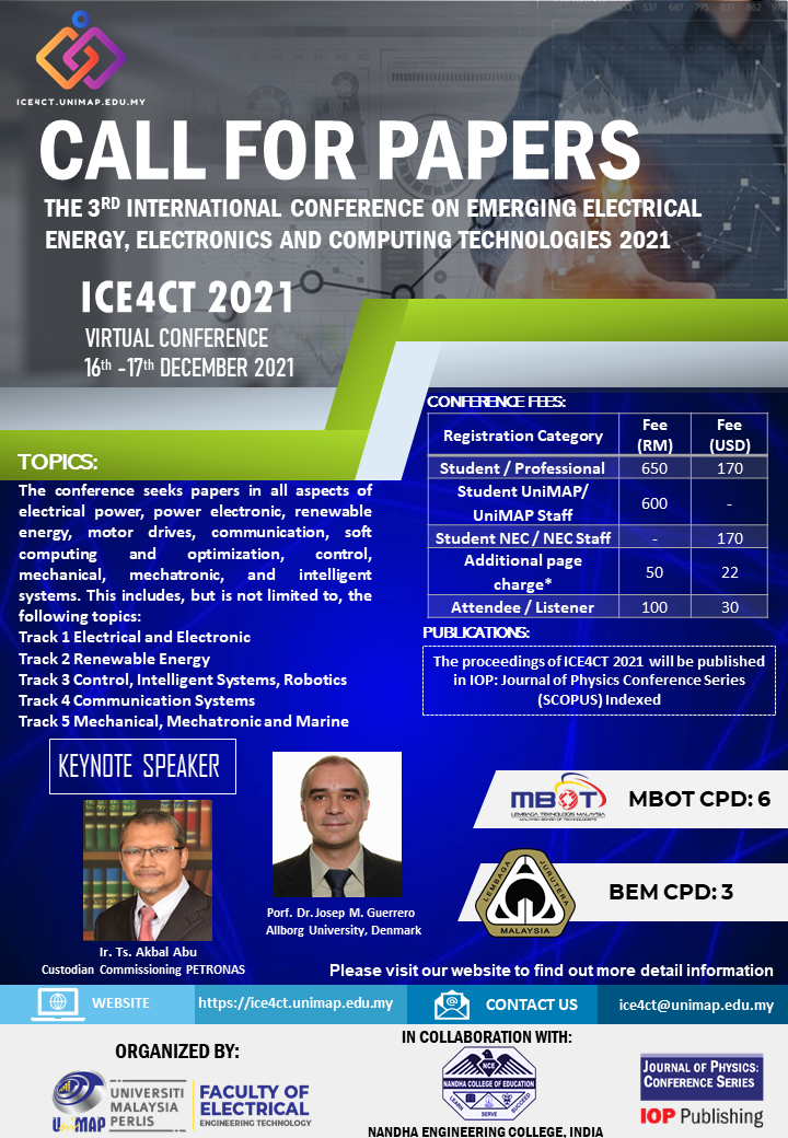 Home - International Conference on Emerging Electrical Energy ...
